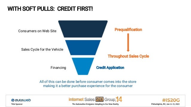 IS20G14 - Accelerate your Sales Process with Soft Pull Data - And ...