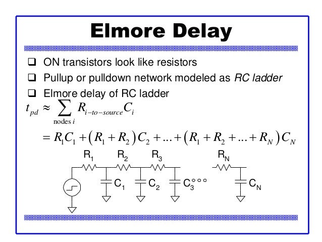Delay Calculation in CMOS Chips Using Logical Effort by Prof. Akhil M…