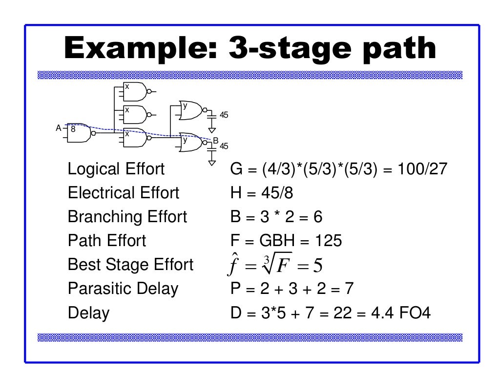 Delay Calculation In CMOS Chips Using Logical Effort By Prof Akhil M Delay Calculation In CMOS Chips Using Logical Effort By Prof Akhil M