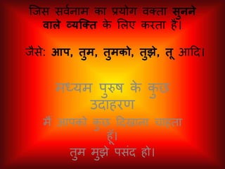 Sarvanam. 80-46ee-a4afc57cf4.pptx | Hinduism | Religion & Spirituality