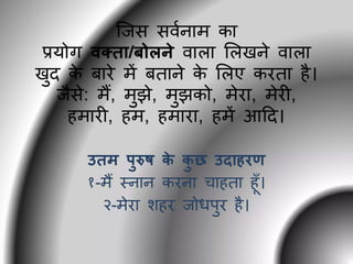 Sarvanam. 80-46ee-a4afc57cf4.pptx | Hinduism | Religion & Spirituality