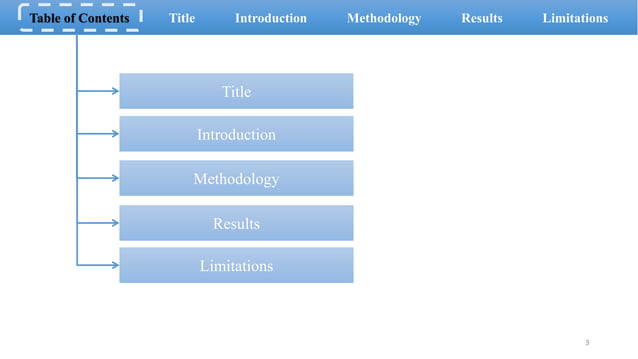 Detection of Autism Spectrum Disorder though video.pptx