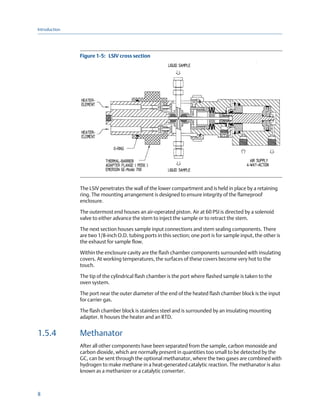 Gas Chrometograph 700xa Instruction Manual | PDF