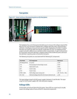 Gas Chrometograph 700xa Instruction Manual | PDF