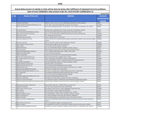 Capital subsidy on goods sector wise report | PDF