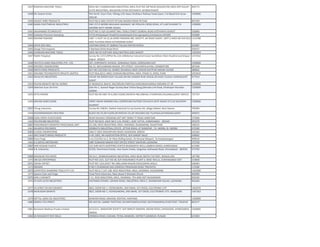 Capital subsidy on goods sector wise report | PDF