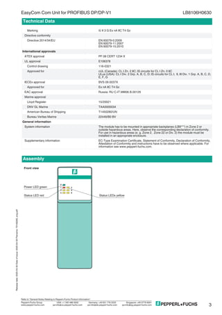 LBprofibus eng | PDF