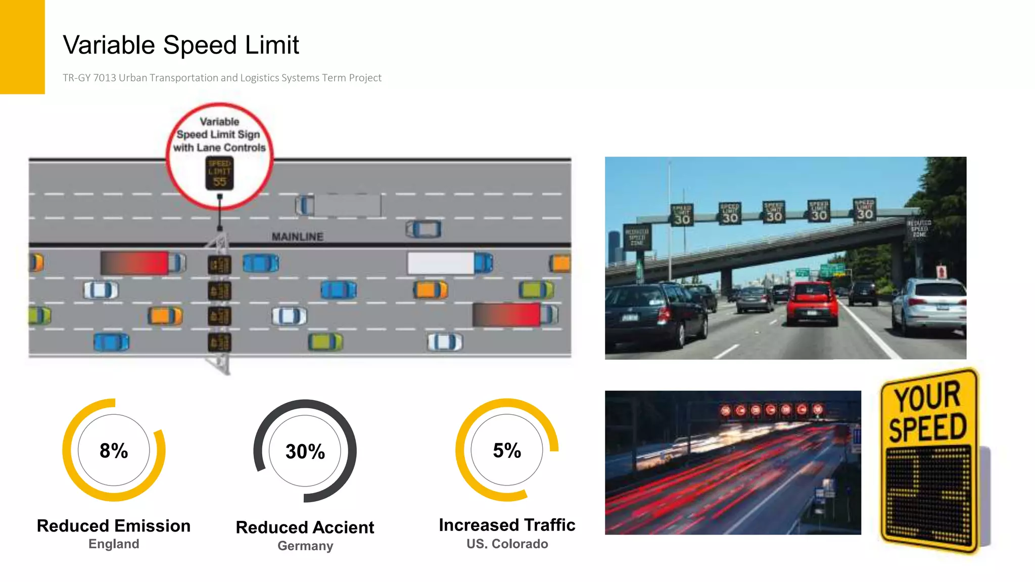 Highway Traffic Optimization By Variable Speed Limits Ppt