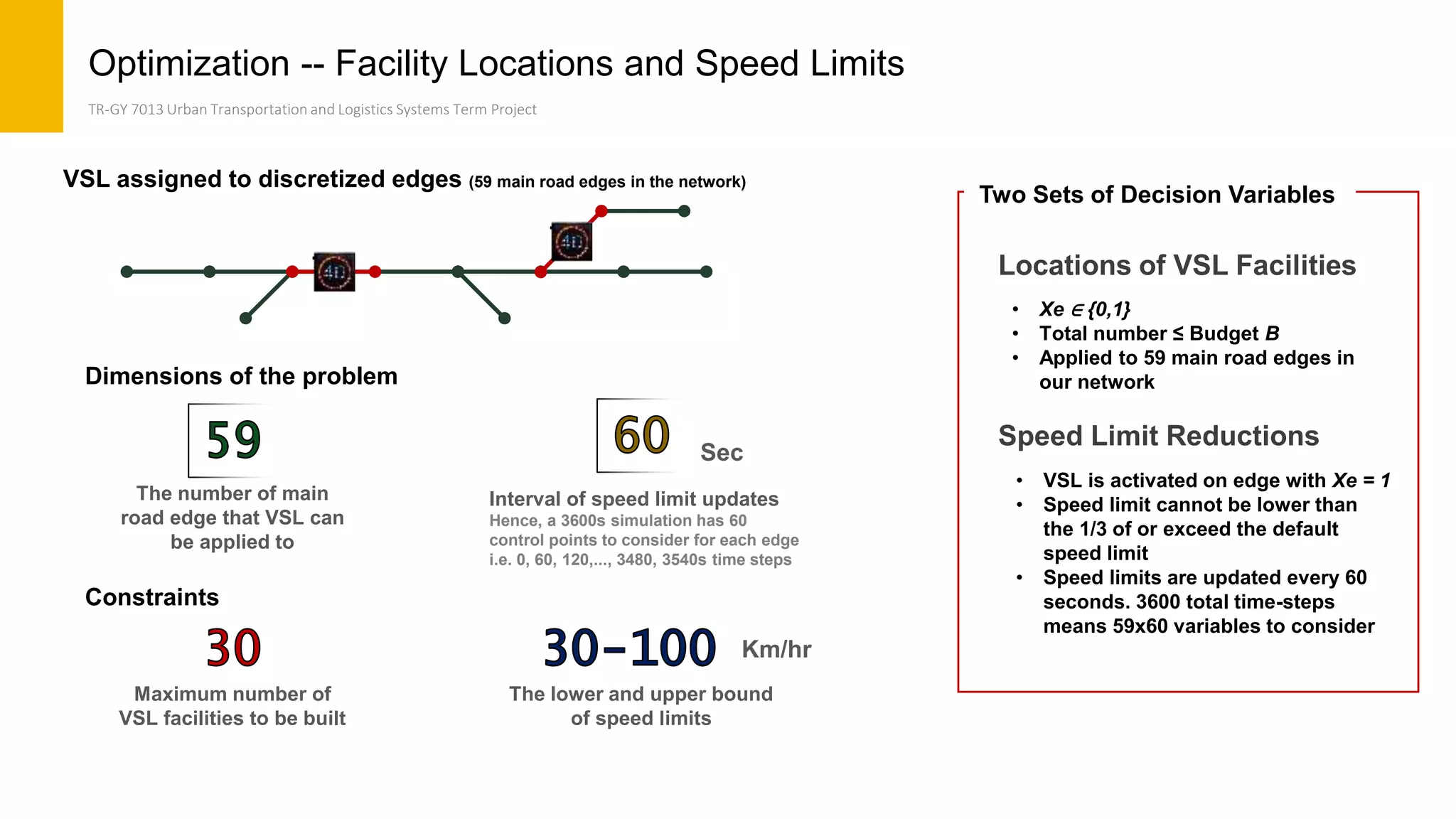 Highway Traffic Optimization By Variable Speed Limits Ppt
