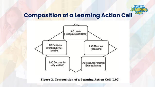 Collaborative-Expertise-NLC-Final.pdf Collaborative-Expertise-NLC-Final ...