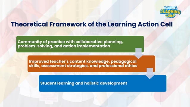 Collaborative-Expertise-NLC-Final.pdf Collaborative-Expertise-NLC-Final ...