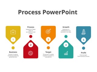 70149-Free Process PowerPoint Templates-4-3.pptx