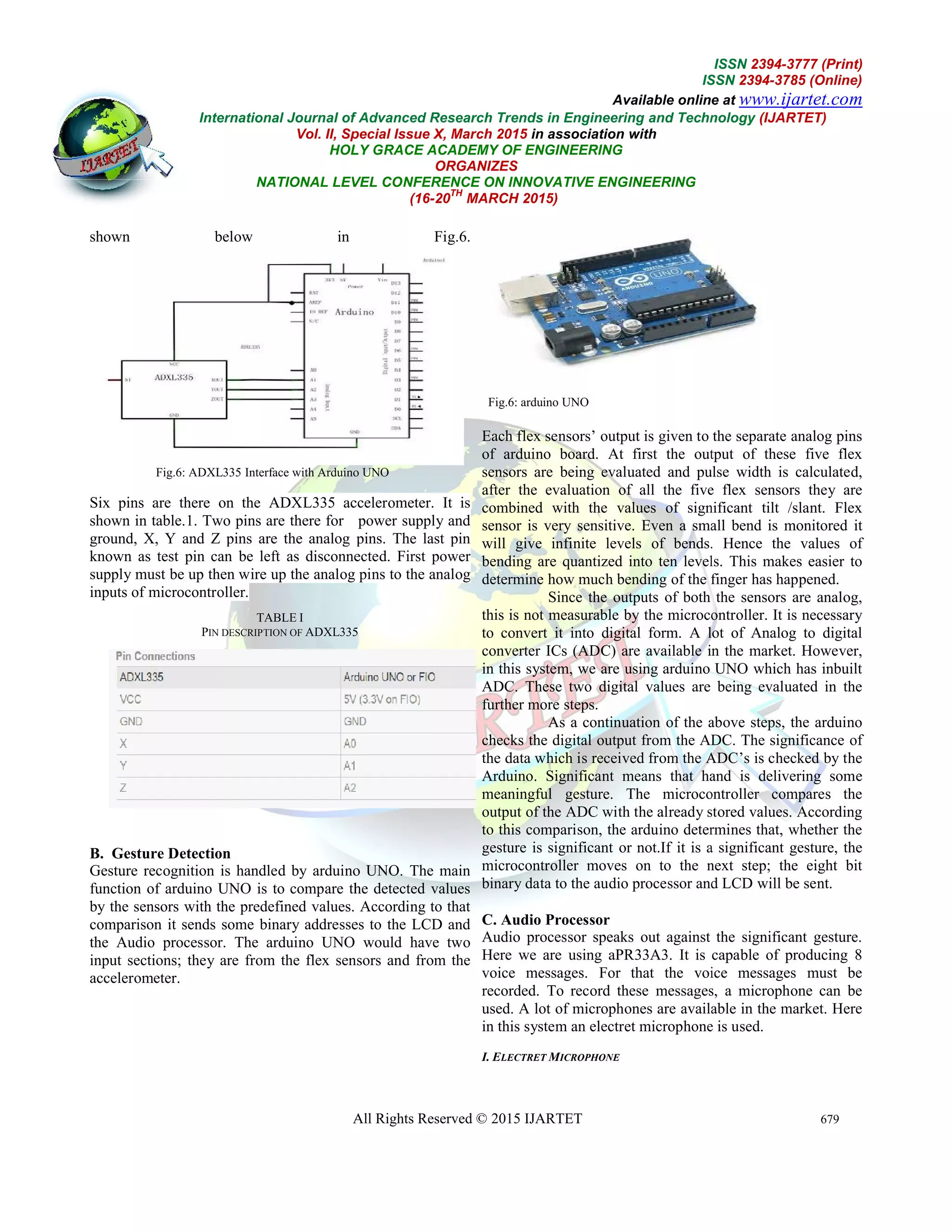 delna's journal | PDF