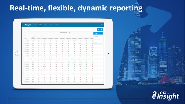OTA Insight Product Overview - EN | PDF | Business | Business and Finance