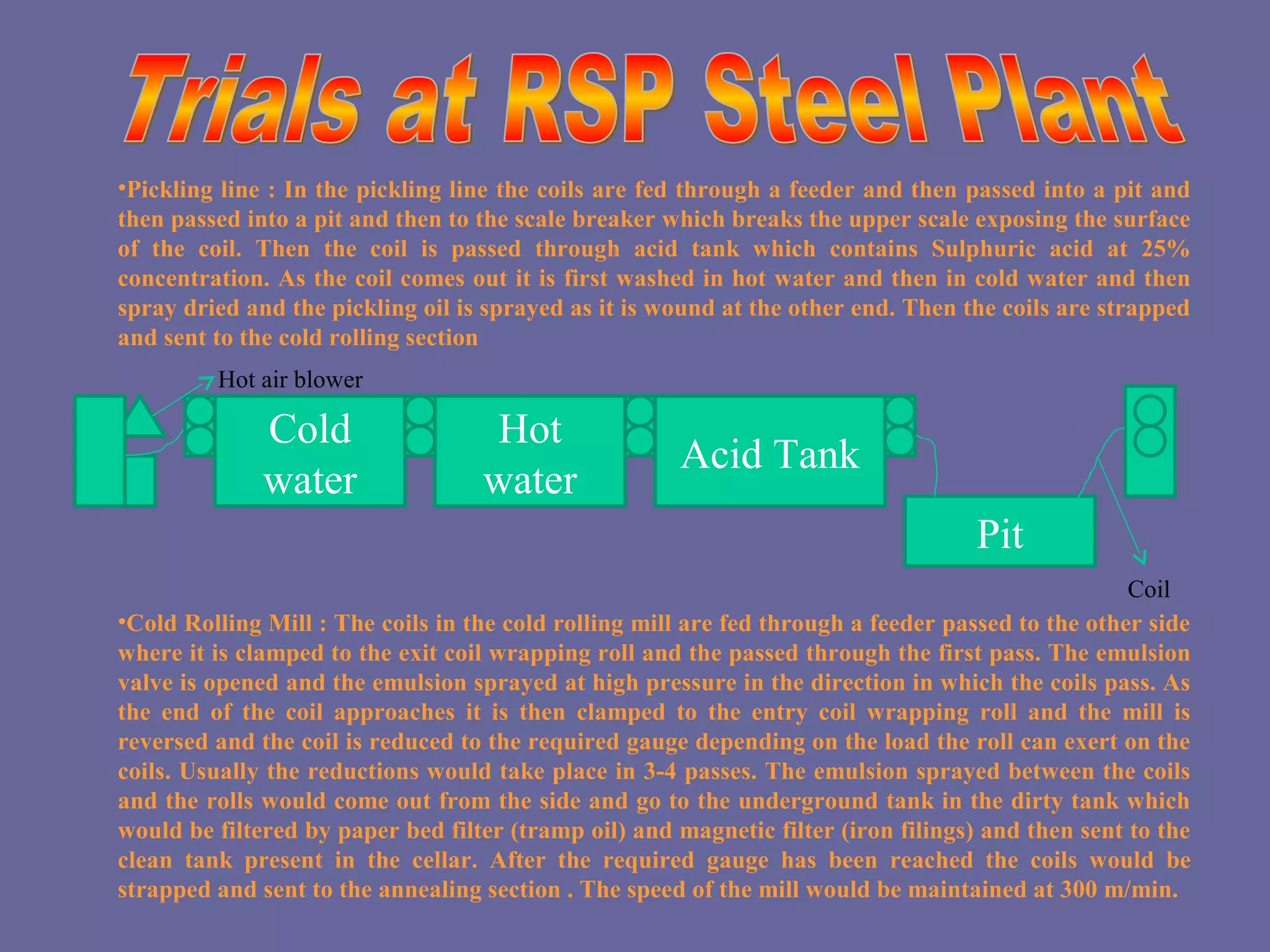 SKB - RSP System | PPT