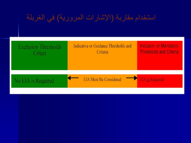 7018867-Thresholds-and-Standards.ppt