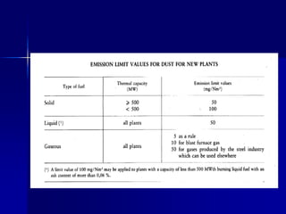 7018867-Thresholds-and-Standards.ppt