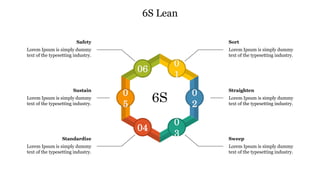 6S Lean Methods Sort -Set In Order-Shine.pptx