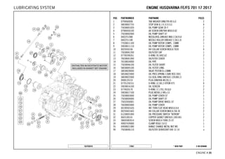 701 supermoto 2017 moteur | PPT