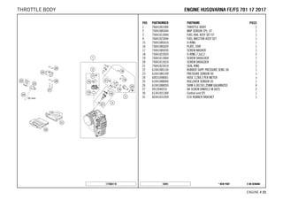 701 supermoto 2017 moteur | PPT