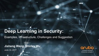 Deep Learning in Security - Examples, Infrastructure, Challenges, and ...
