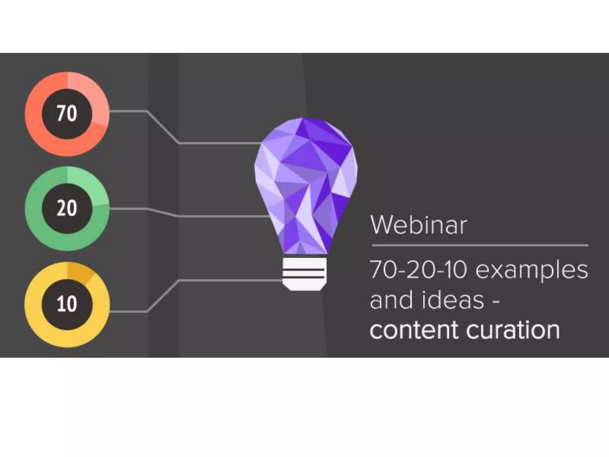 702010 examples and ideas - Content Curation | PPTX