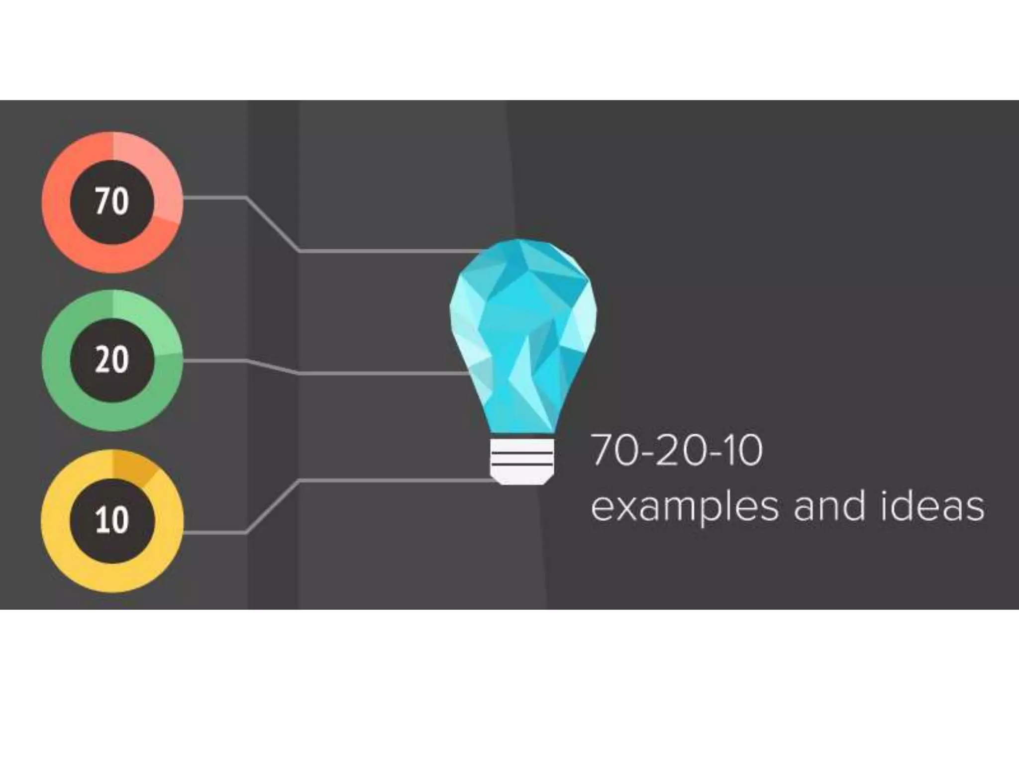 702010 examples and ideas - June | PPTX