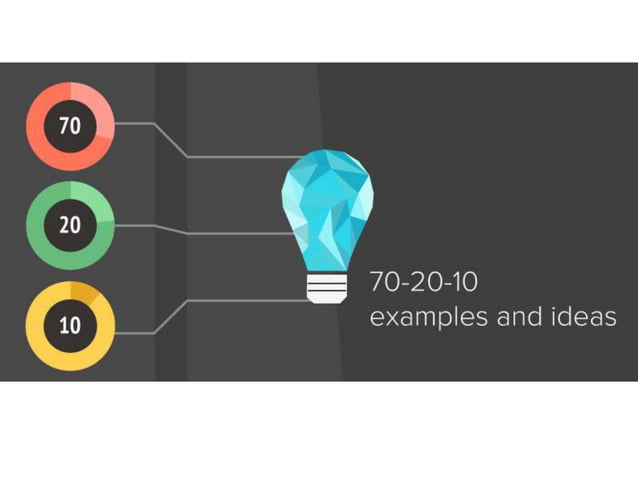 702010 examples and ideas - June | PPTX