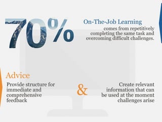 702010 framework | PPT