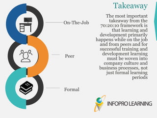 702010 framework | PDF
