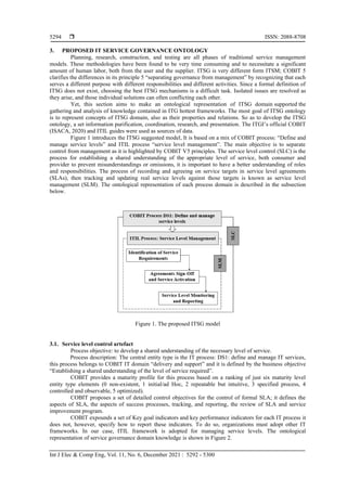 From IT service management to IT service governance: An ontological ...