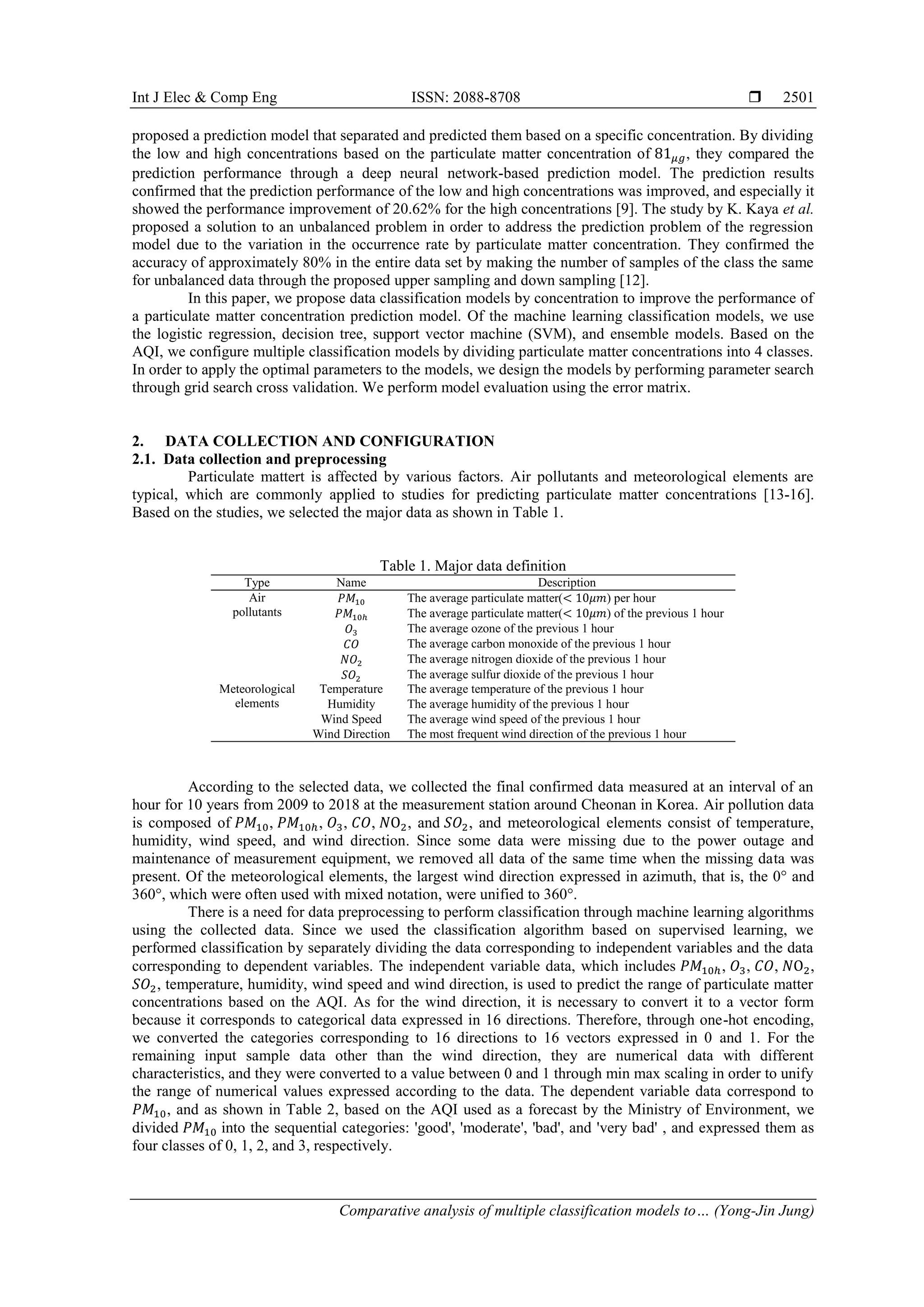 Comparative analysis of multiple classification models to improve PM10 prediction performance | PDF