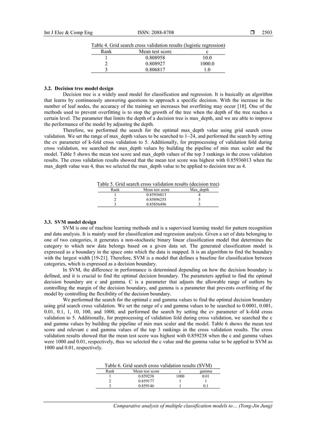 Comparative analysis of multiple classification models to improve PM10 prediction performance | PDF