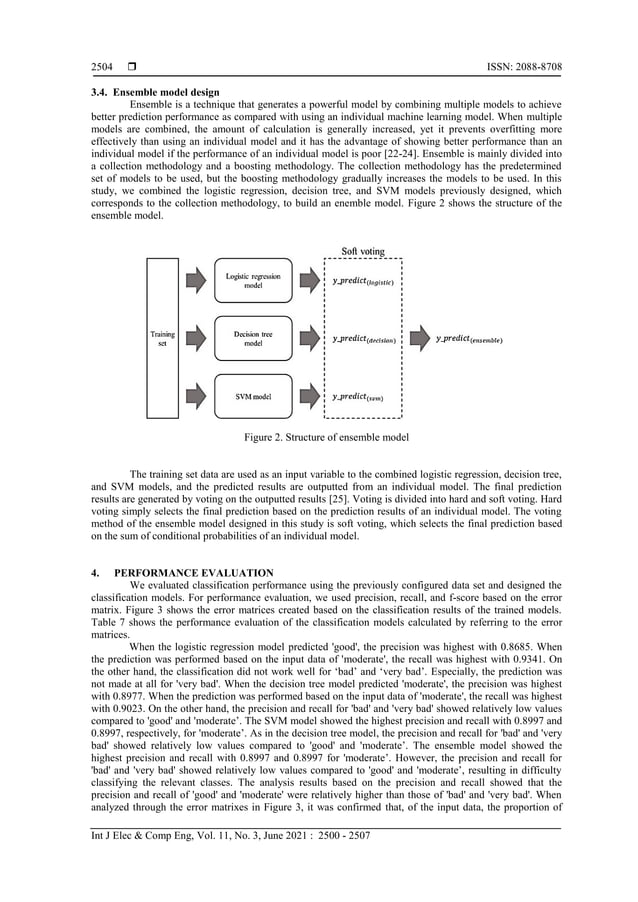 Comparative analysis of multiple classification models to improve PM10 ...
