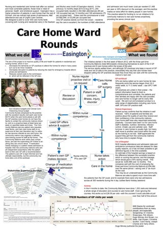 7023 tf039 care home ward rounds poster 2012 jul | PDF