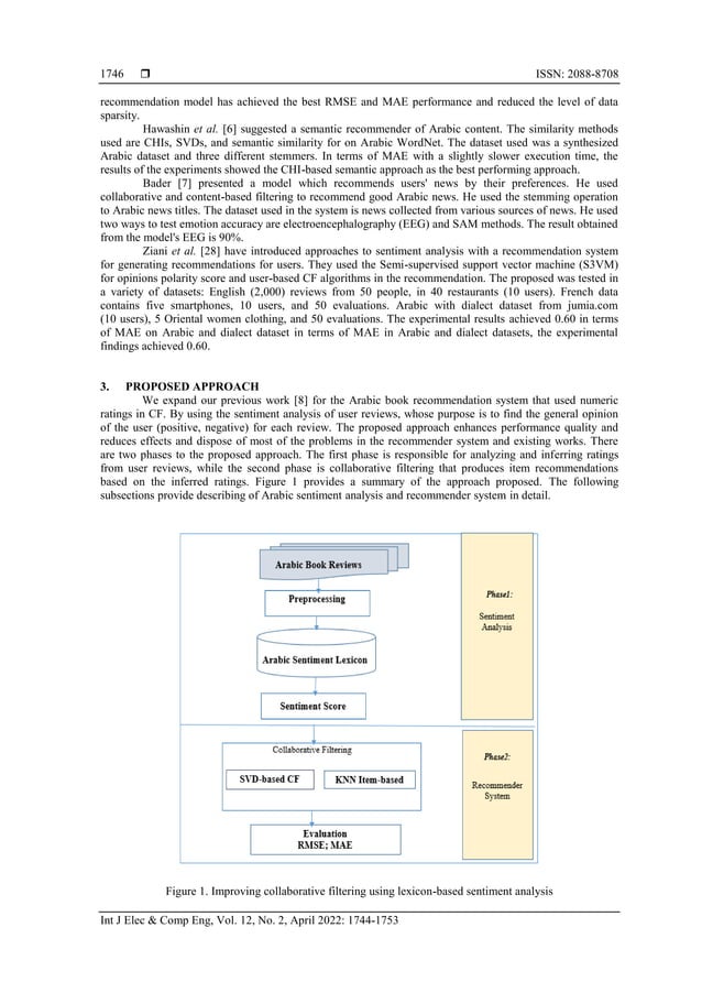 Improving collaborative filtering using lexicon-based sentiment analysis | PDF