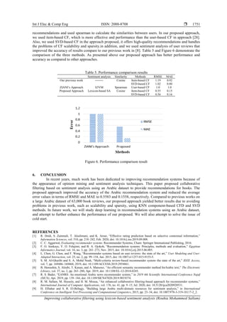 Improving collaborative filtering using lexicon-based sentiment analysis | PDF