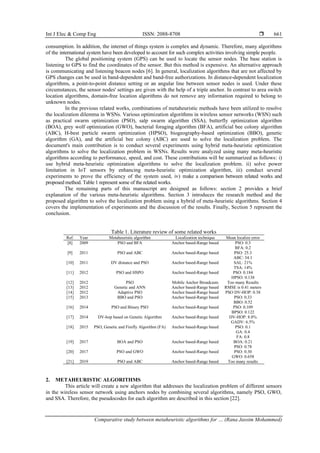 Comparative study between metaheuristic algorithms for internet of ...