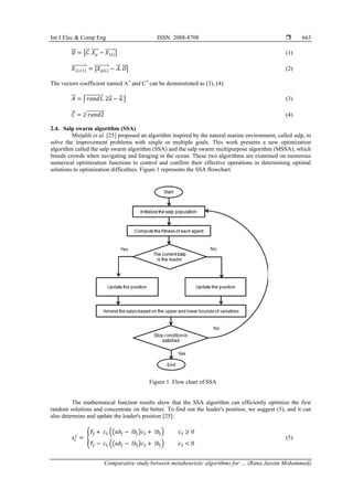 Comparative study between metaheuristic algorithms for internet of ...
