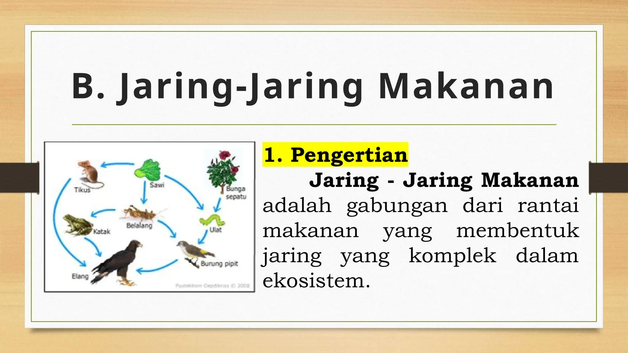702473657-Ppt-Ekosistem-Rantai-Dan-Jaring-jaring-Makanan.pptx