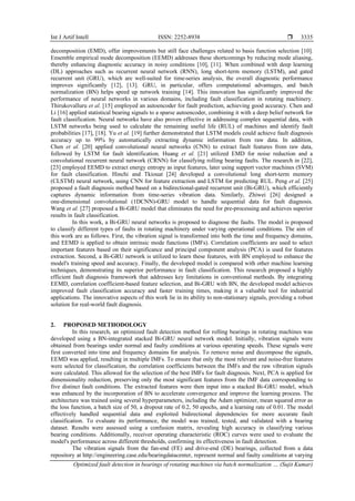Optimized fault detection in bearings of rotating machines via batch ...