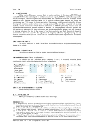 Optimized fault detection in bearings of rotating machines via batch ...