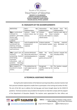 702782869-Best-Practices-Nlc-2023-24-Final.docx