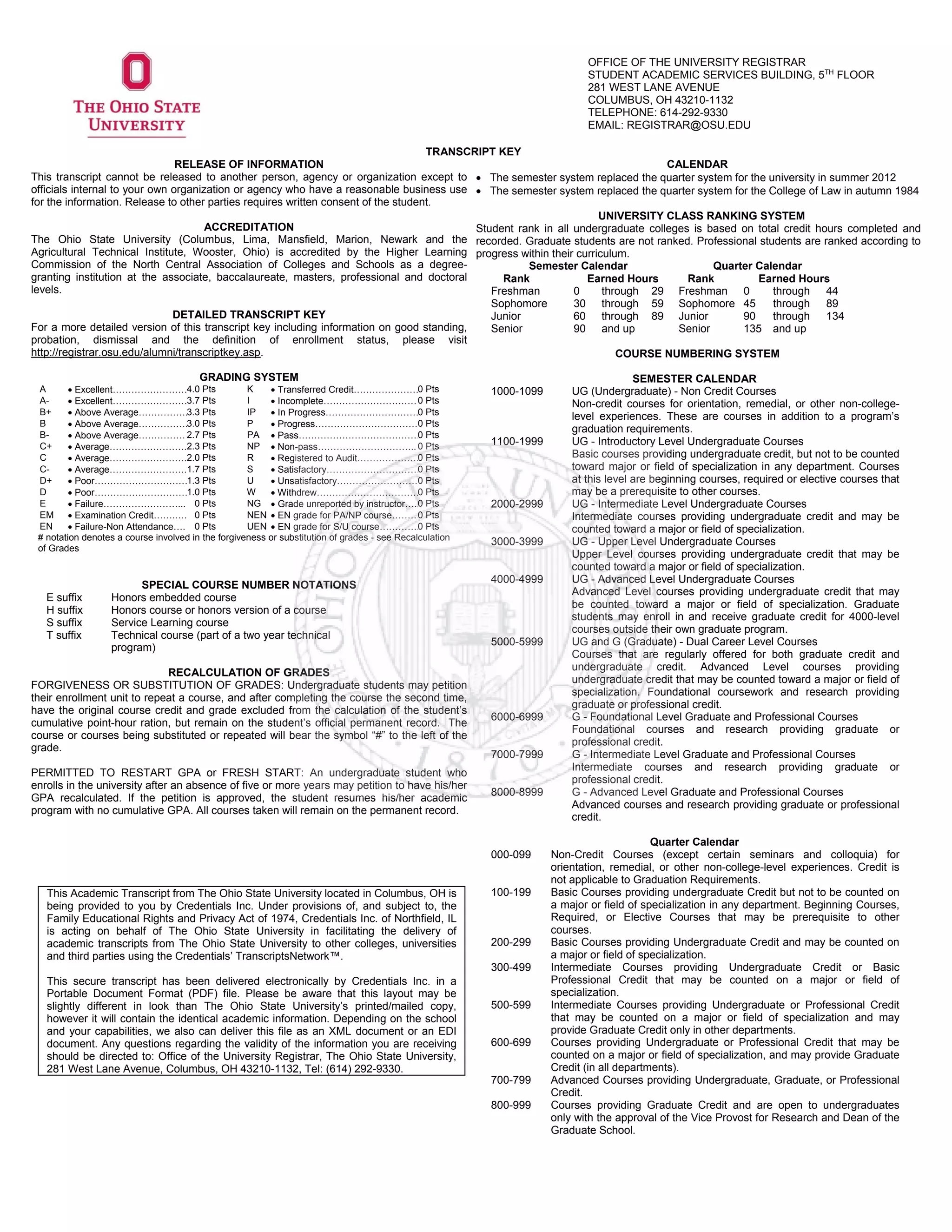 EvanDismukesTranscript | PDF