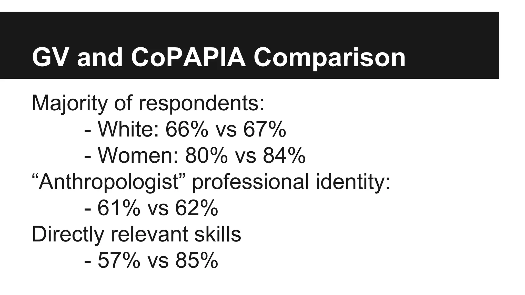 SFAA presentation | PPTX