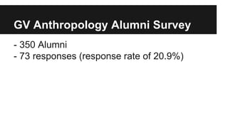 SFAA presentation | PPTX