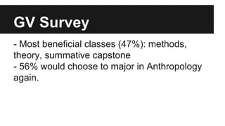 SFAA presentation | PPTX