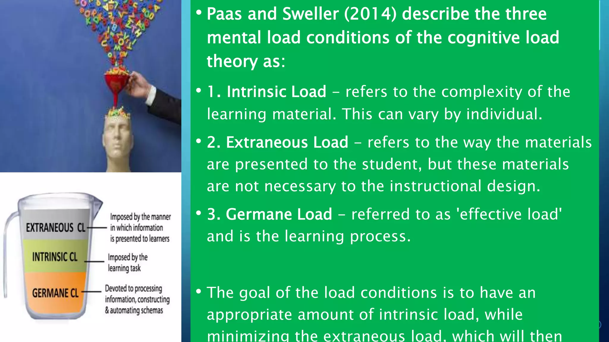 702 cognitive theory of multimedia | PPTX | Technology & Computing