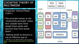 702 cognitive theory of multimedia | PPTX | Technology & Computing