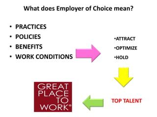 Employer of Choice’’ and its impact | PPTX